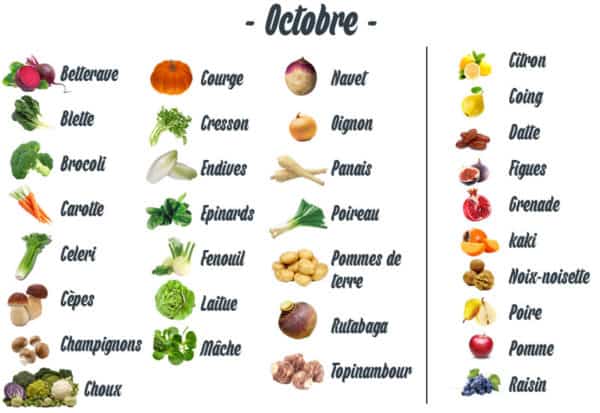 Recettes végétariennes faciles avec les fruits et légumes d'octobre